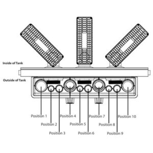 StealthBox - 2400GPH Double H2Overflow Screen